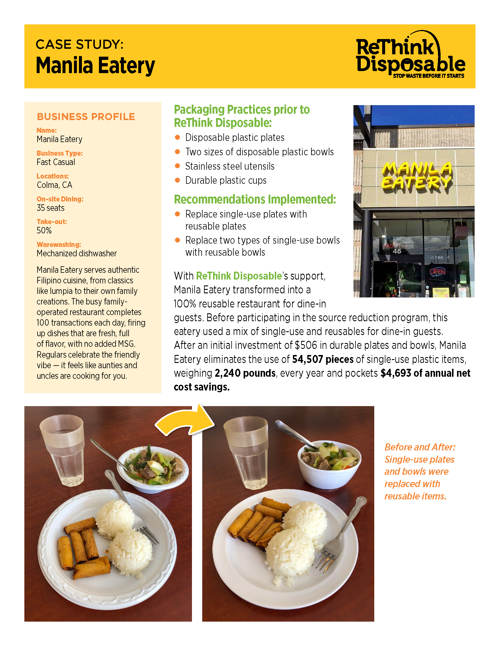 ReThink Disposable Case Study | Manila Eatery | Clean Water Action